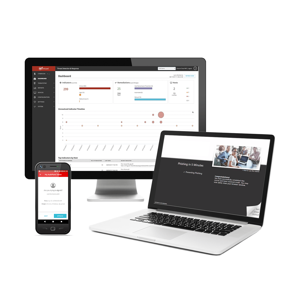 WatchGuard Experts - WatchGuard Gold Partners London